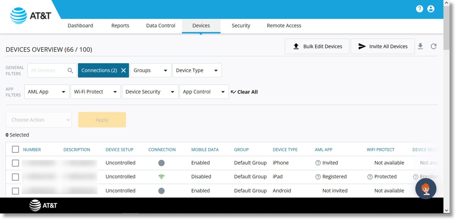 AccessMyLAN Dashboard Overview - Asecare