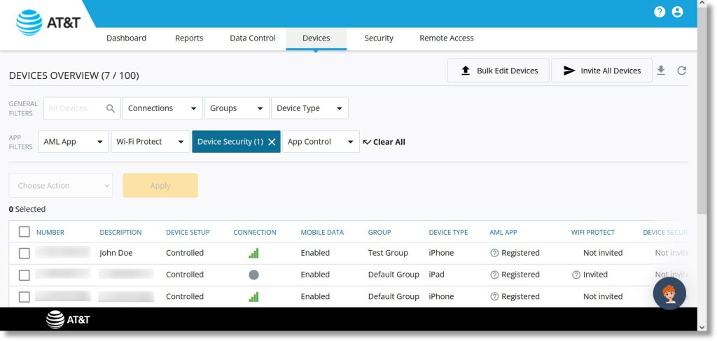 AccessMyLAN Dashboard Overview - Asecare