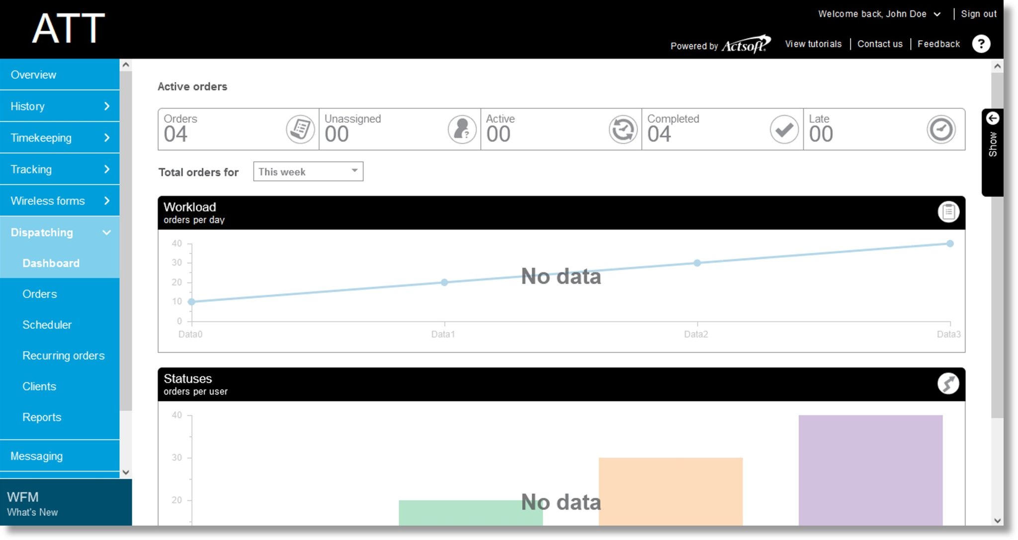 Access the Dispatching Dashboard reports in AT&T Workforce Manager - Asecare